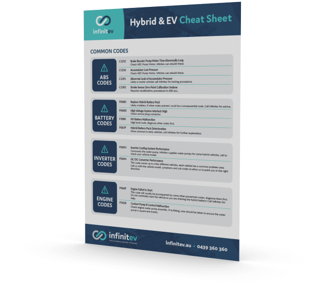 Common fault codes in hybrid electric vehicles – Infinitev