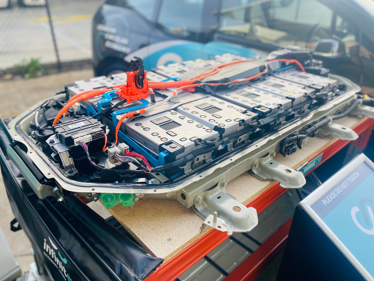 Check the health of your electric vehicle battery – Infinitev